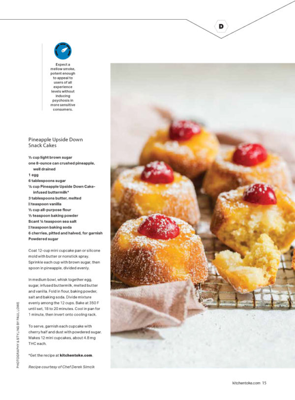 Kitchen Toke Magazine Feature Pineapple Upside Down Cake