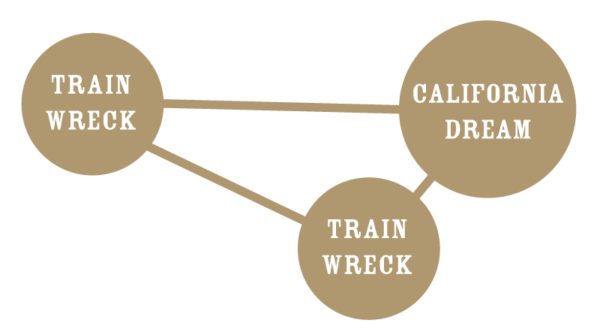Trainwreck Autoflower Seeds - Cannabis Seeds | Humboldt Seed Company